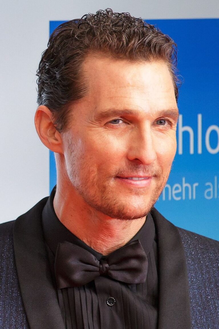 12 Hollywood Actors Open About Their Christian Faith